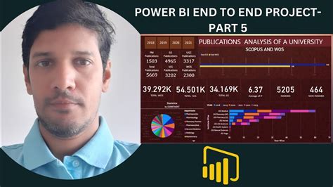 Power Bi End To End Project Part 5 Youtube