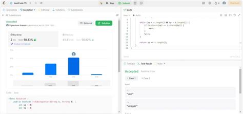 Day 39 Of 100daysofcode Optimized Code With Java Vigneshwar Prakash Posted On The Topic