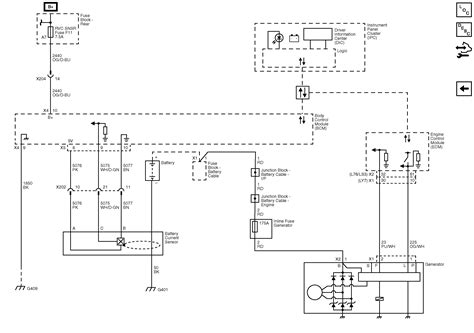 Mrbf Fuse From Alternator Thoughts