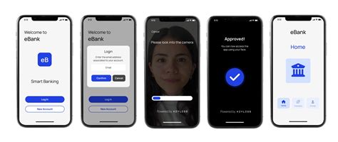 authentication documentation hub