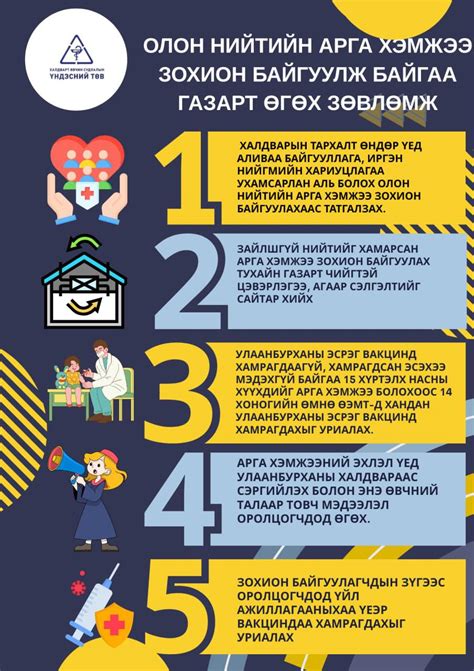 Халдварт ОЛОН НИЙТИЙН АРГА ХЭМЖЭЭ ЗОХИОН БАЙГУУЛЖ БАЙГАА ГАЗАРТ ӨГӨХ ЗӨВЛӨМЖ Facebook