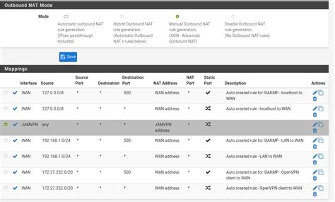 VPN Up Gateway Down VPN Not Routing Out To Internet Netgate Forum
