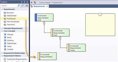 Tools And Techniques For Babok Guide V3 Tutorial Enterprise Architect