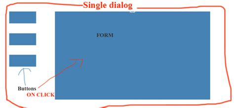 winforms c form with buttons and dynamic forms beside those buttons