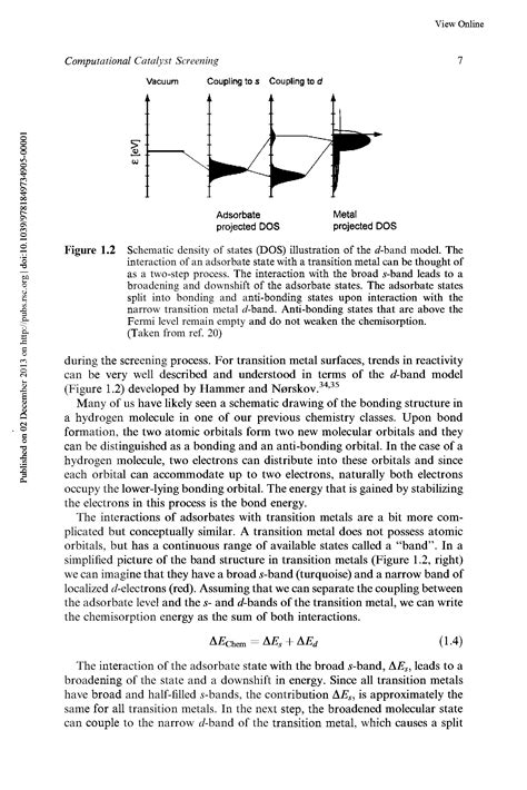 The D Band Model Big Chemical Encyclopedia