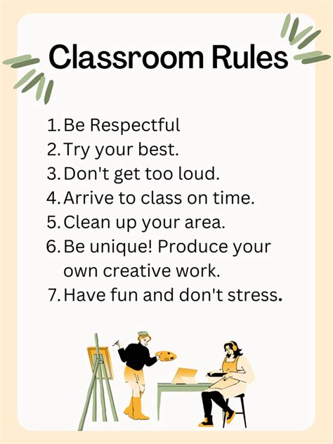 Classroom Protocols Miss Rizzardis 9th 12th Grade Multimedia Art Class