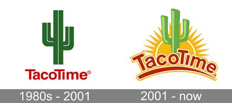 Taco Time Logo Del Taco Jobs And Careers