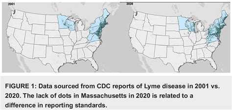 Figure 1 From Lyme Disease And Post Treatment Lyme Disease Syndrome Current And Developing