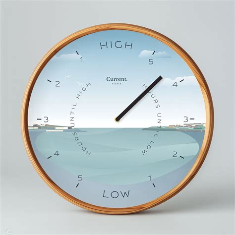 Kilkee Tide Clock Current