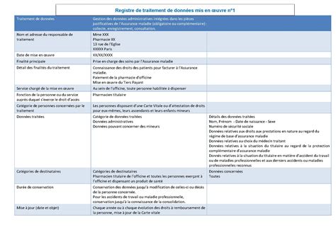 Rgpd Registre De Traitement Des Données Circulaire 21 6506 Uprp