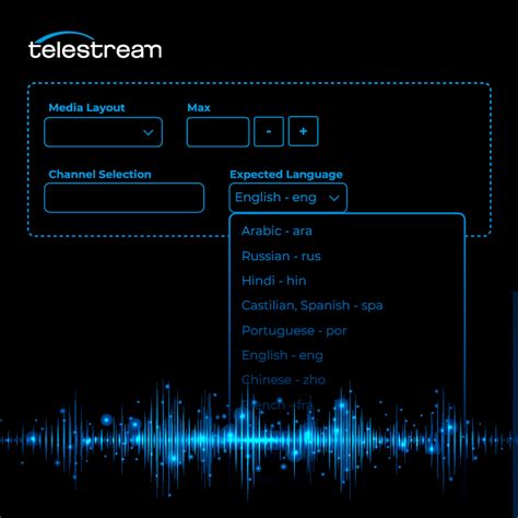 Telestream Qualify Introduces Ai Powered Language Detection Broadcast Beat