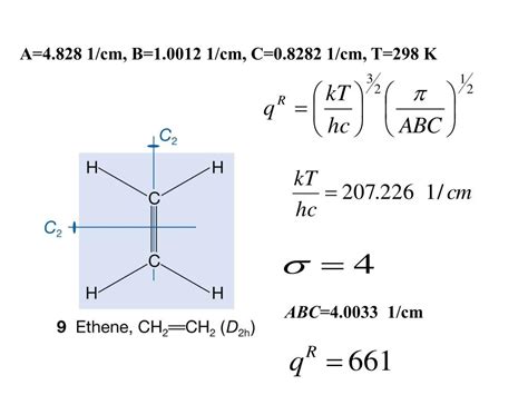 Ppt Fundamental Relations The Thermodynamic Functions The Molecular Partition Function