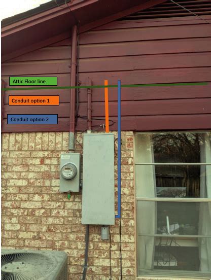 Exterior Electrical Panel Installation Single Phase Outdoor Electrical