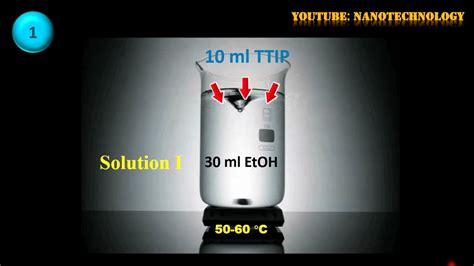 Sol Gel Synthesis Of Tio2 Nanoparticles Youtube