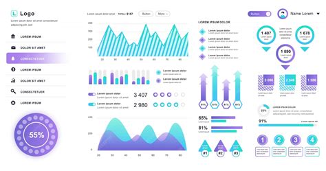Premium Vector Dashboard Ui Admin Panel Design Template With