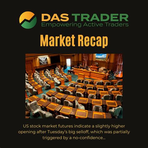 Das Trader News Learning Daytrading Das Trader