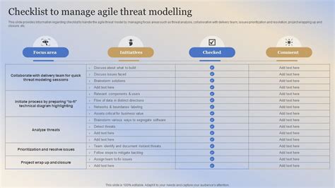 Building Responsible Organization Checklist To Manage Agile Threat