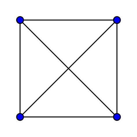 6 4 Hamiltonian Circuits Mathematics Libretexts