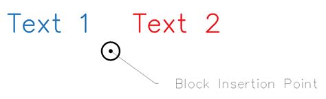 Creating Mleader After Text Moving Autodesk Community