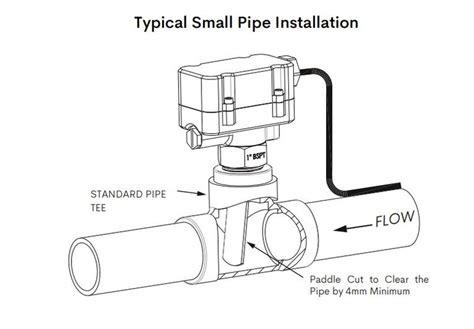 Kelco Flow Switches Shop Online Full Range