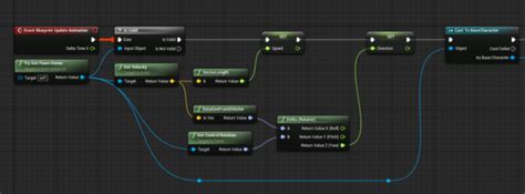 Setting Up A Blend Space In Unreal Engine 51 Jay Versluis