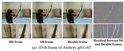Paper Review Two Stream Action Recognition Oriented Video Super