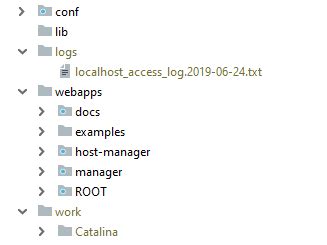 IDEA中解决运行服务器Tomcat时默认打开http localhost 8080 xxx war exploded 且打开