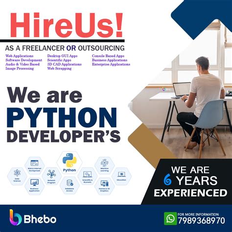 Bhebo On Linkedin Python Pythonprogramming Pythoncode Pythonlearning Pythonprojects