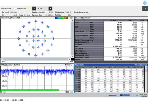 AD9361 Performance At 25 MSPS Q A Design Support AD9361 AD9363 AD9364 EngineerZone