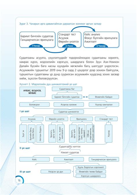 24 цагийн цэцэрлэгийн үйлчилгээний өнөөгийн байдал хэрэгцээ Pdf