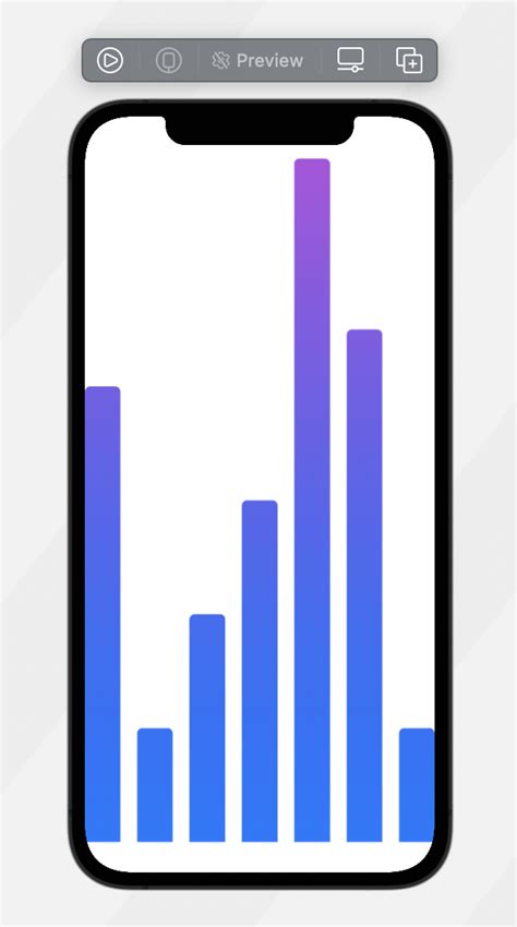How To Create Your First Chart · Apppearchartview Wiki · Github