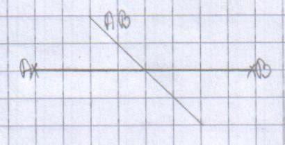Construction Of A Segment S Perpendicular Bisector Given By A Pupil Download Scientific Diagram