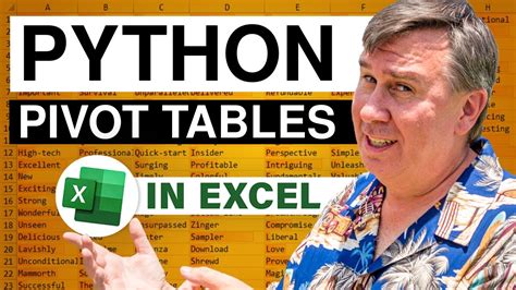 Excel Python Pivot Tables In Excel Episode 2616 Youtube