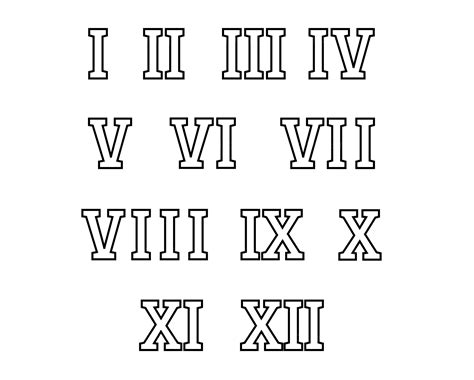 Roman Numeral Drawings