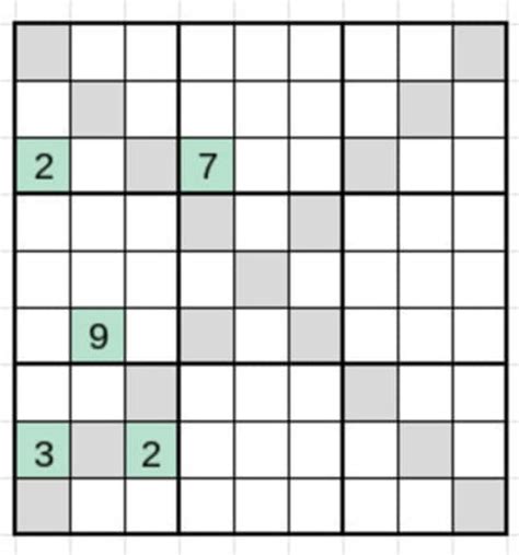 Identifying Asymptotes Of Rational Functions Digital Sudoku Puzzle Activity