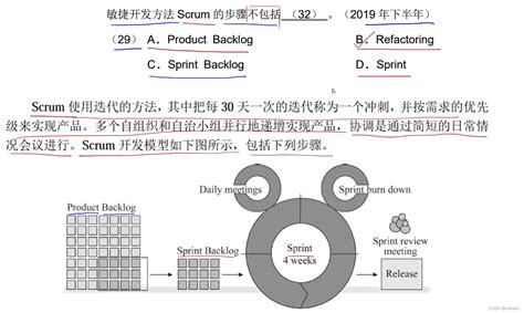 软考121 上午题 【软件工程】 敏捷方法敏捷方法 Csdn Csdn博客