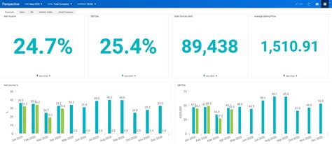 Mining Accelerator Workday Marketplace