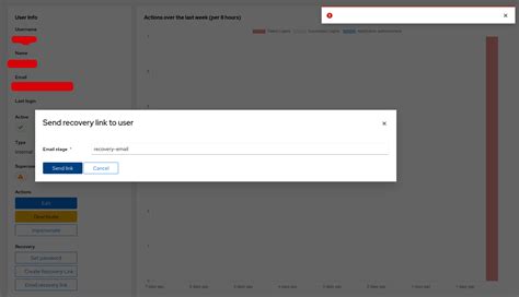 Sending Recovery Email Fails `object Of Type Mimeimage Is Not Json Serializable` · Issue