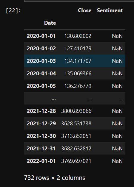 Python How To Append A Df To Another Df Without Nan Values Stack Overflow
