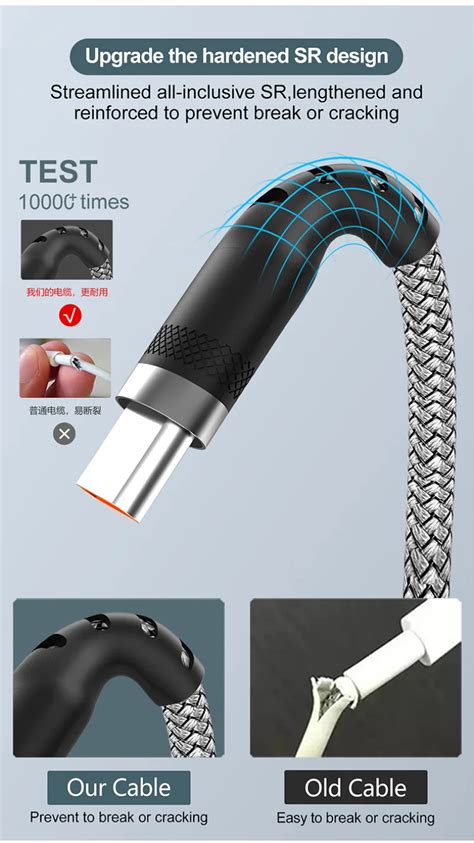Кабель Micro Usb 8 м, 5 м, 3 м, 2 м, 1,5 м, 1 м | AliExpress