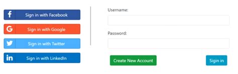 单点登录 Sso:saml、oauth2、oidc 简化 知乎 单点登录 Sso:saml、oauth2、oidc 简化 知乎