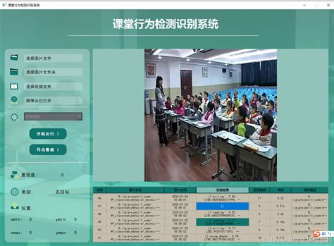 毕业项目推荐：基于yolov8 yolov5 yolov11的课堂行为检测识别系统（python 卷积神经网络） yolo 行为识别 csdn博客
