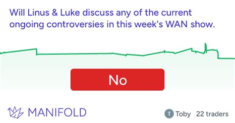 Will Linus And Luke Discuss Any Of The Current Ongoing Controversies In This Weeks Wan Show