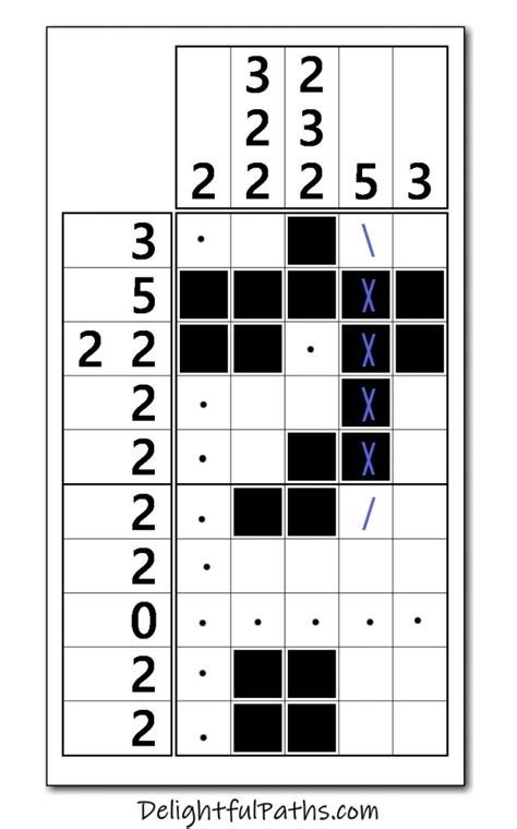 How To Solve A Nonogram Delightful Paths