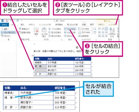 Wordの表で2つのセルを1つにまとめる方法 できるネット Wordの表で2つのセルを1つにまとめる方法 できるネット
