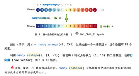 数组、向量与矩阵向量和数组的区别 Csdn博客