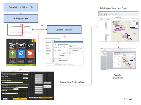 creating a new project view onepager express add in for version 6 1