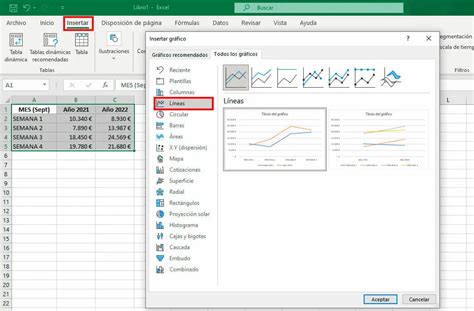 Gráfico De Líneas Guía Para Crear Un Gráfico De Líneas En Excel