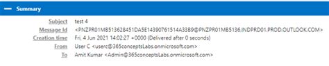 how to analyze email header what is an email header