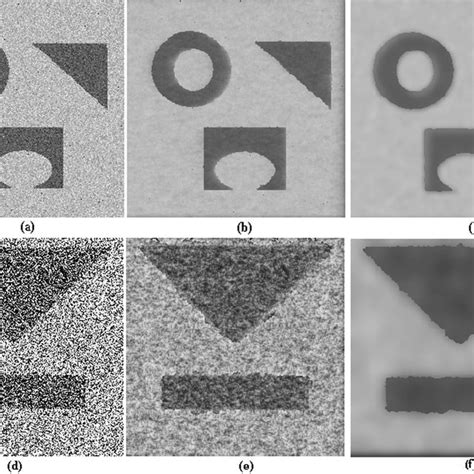 Segmentation And Smoothing Of Noisy Synthetic Images Using Different Download Scientific